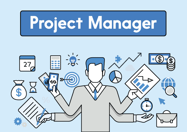 Who is Project Manager? – pmwares.com